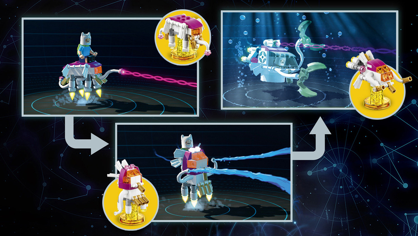 Adventure Time Level Pack Review: Abilities, Gameplay and Figures ...